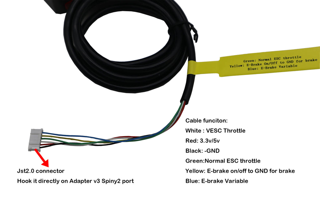 Two way throttle SPINY for diy escooter diy ebike | brake and ...