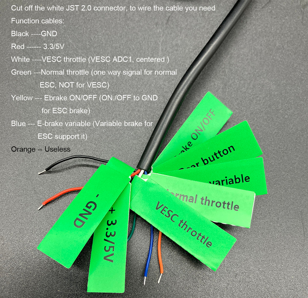 Two way throttle SPINY for diy escooter diy ebike | brake and ...